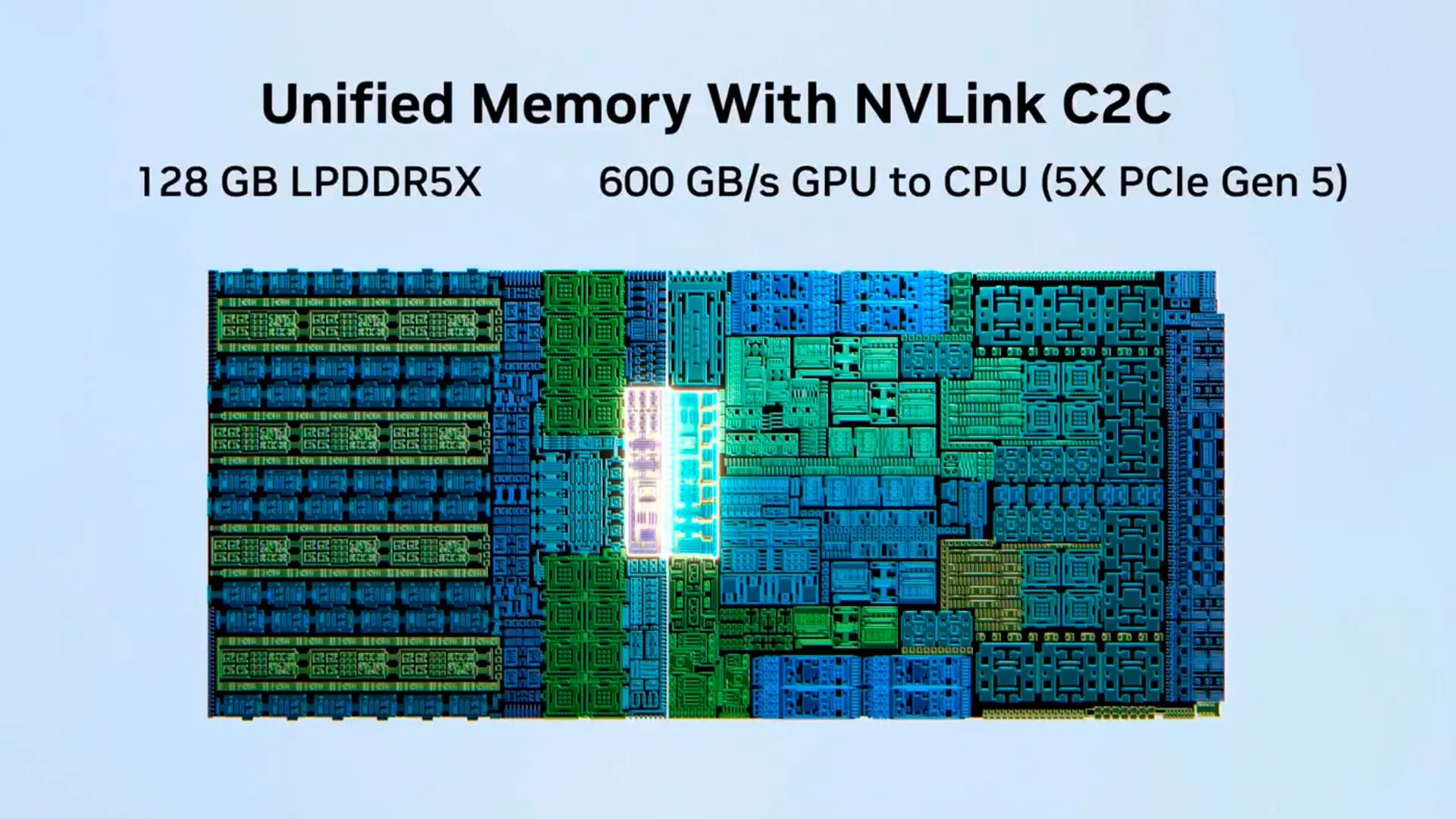 NVIDIA представила суперчип RTX Spark для ИИ и игр